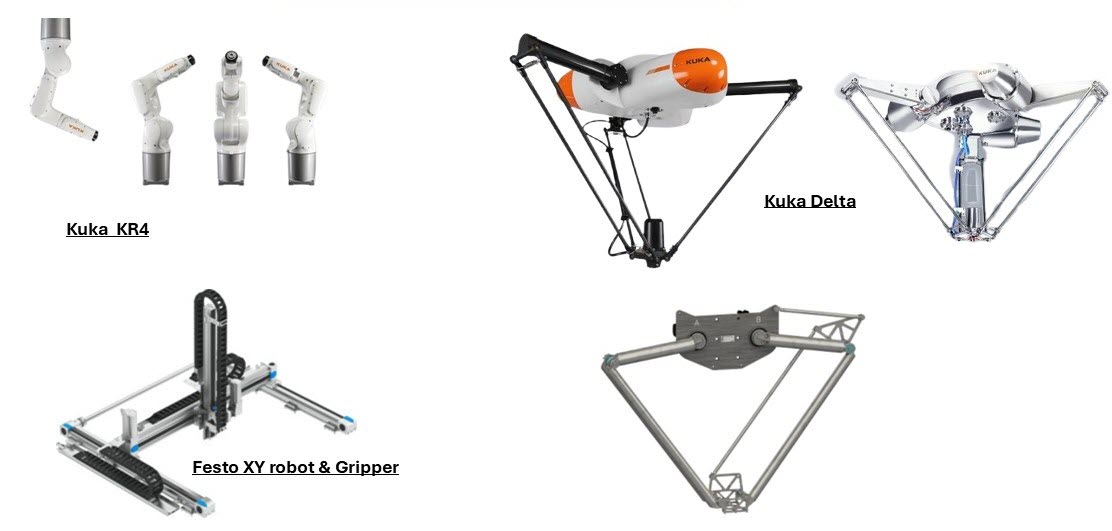 Robotics And Automation Machinelab